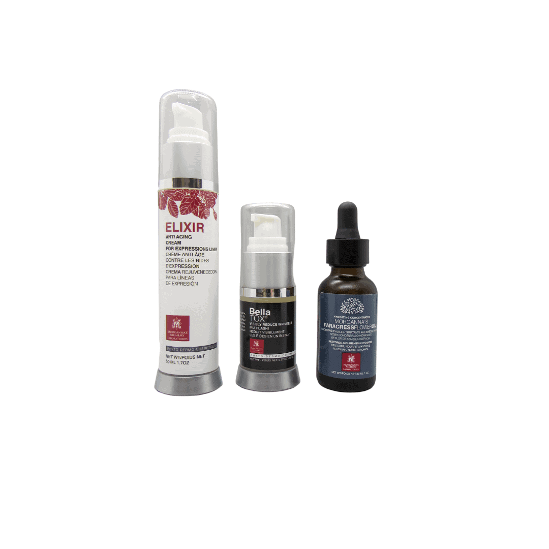 What are Expression Lines? — Morganna's Alchemy Skin Care